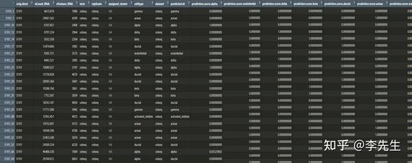 联合单细胞数据集进行细胞类型映射（seurat5.0）-Mapping and annotating query datasets - 知乎