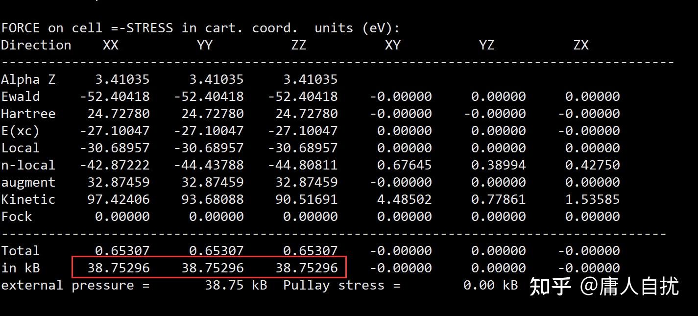 VASP做结构优化 - 知乎