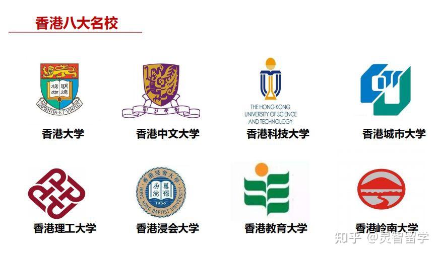 香港八大院校博士2024申请全攻略：时间轴申请要求汇总 知乎