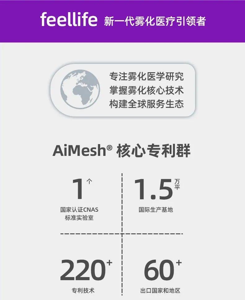 feellife来福士与您相约上海第87届CMEF - 知乎