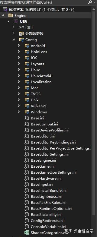 Unreal Engine 5 配置文件详解：构建跨平台游戏的秘籍 - 知乎