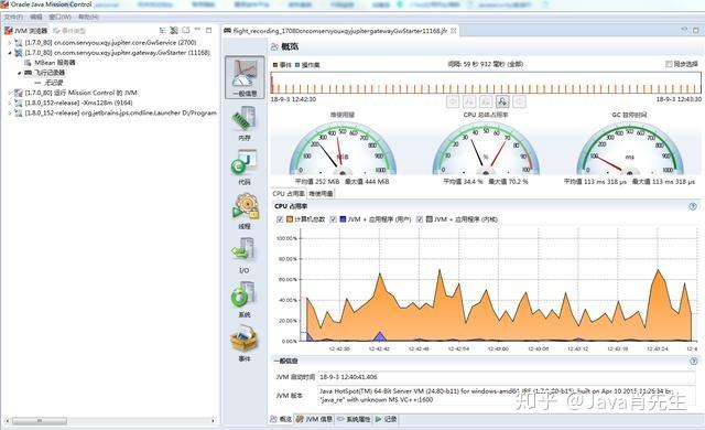 Java 性能瓶颈分析工具 你知道几个？ - 知乎