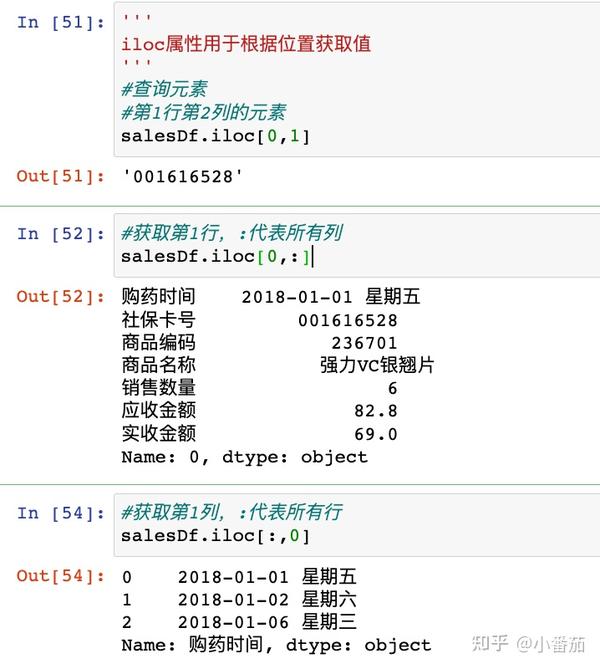 用python的numpy 、pandas进行数据分析 知乎