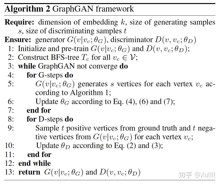 GraphGAN: Graph Representation Learning with GAN - 知乎