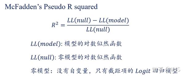 logit回归基础学习（20231119） - 知乎