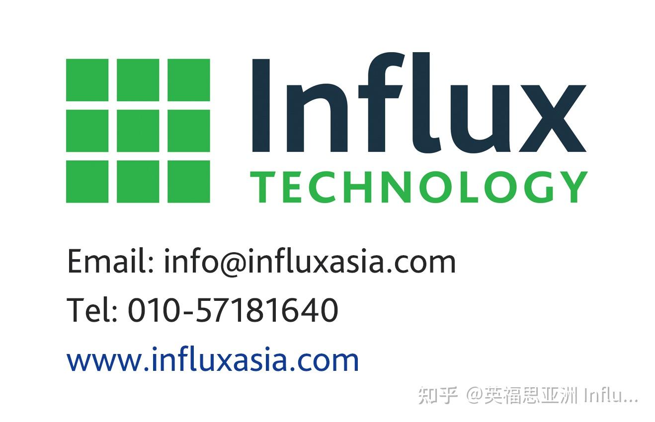 知识分享 | 读懂CAN DBC文件 - 知乎