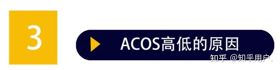 亚马逊Acos指南 - 知乎