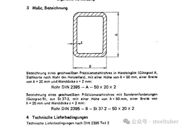 DIN 2395 是什么标准？DIN 2395 等效国标 是什么？ - 知乎