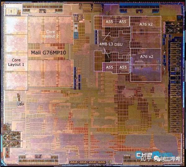 浮点性能提升惊喜，Arm全新Cortex-A77深度解析 - 知乎