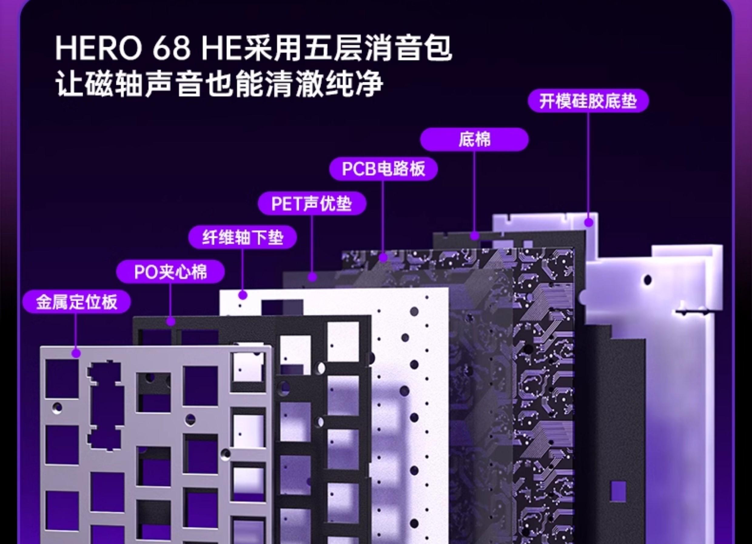 学生党「一人一键盘」推荐|狼蛛HERO 68HE磁轴键盘——68键紧凑布局+磁轴手感，码字+游戏两不误 - 知乎