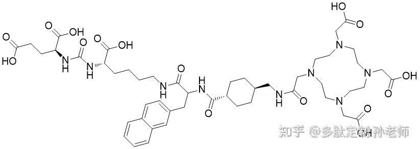 PSMA和FAPI系列产品 - 知乎