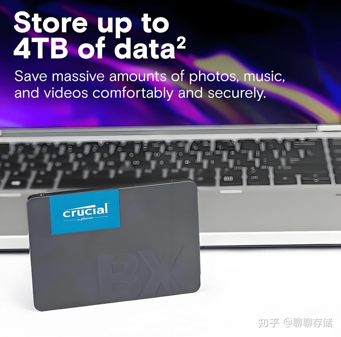 什么是SSD？有哪些类型的SSD？一文给你讲明白！ - 知乎