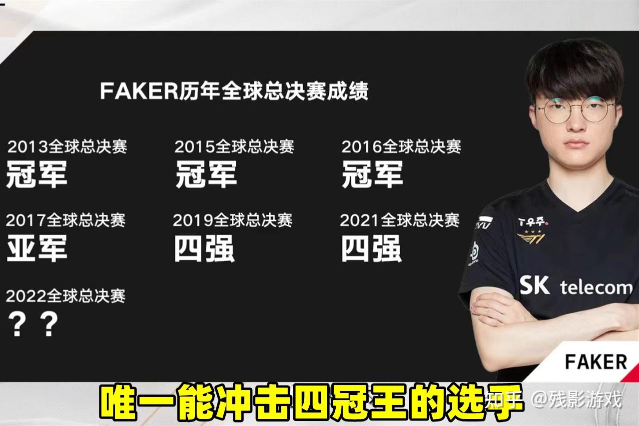 Faker比赛带泪!回应四冠王荣誉:好久没夺冠了,为了粉丝会加油 知乎