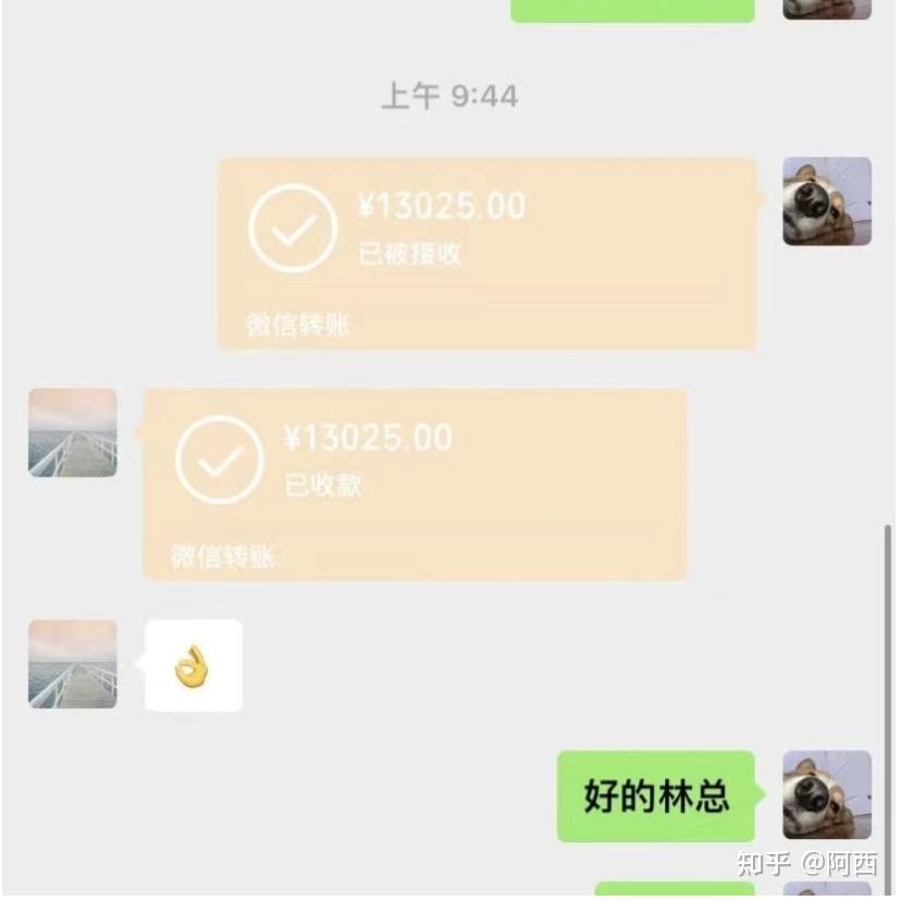 有哪些赚钱的野路子。看到这里来! 知乎