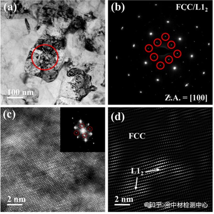 TEM 应用场景（上）：如何解锁材料晶体结构与缺陷？ - 知乎