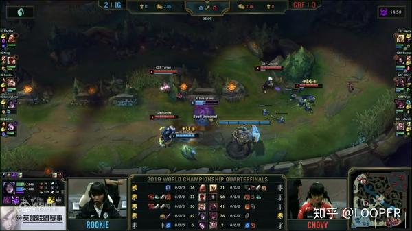 S9英雄联盟8强IG3:1击败GRF复盘分析3 - 知乎