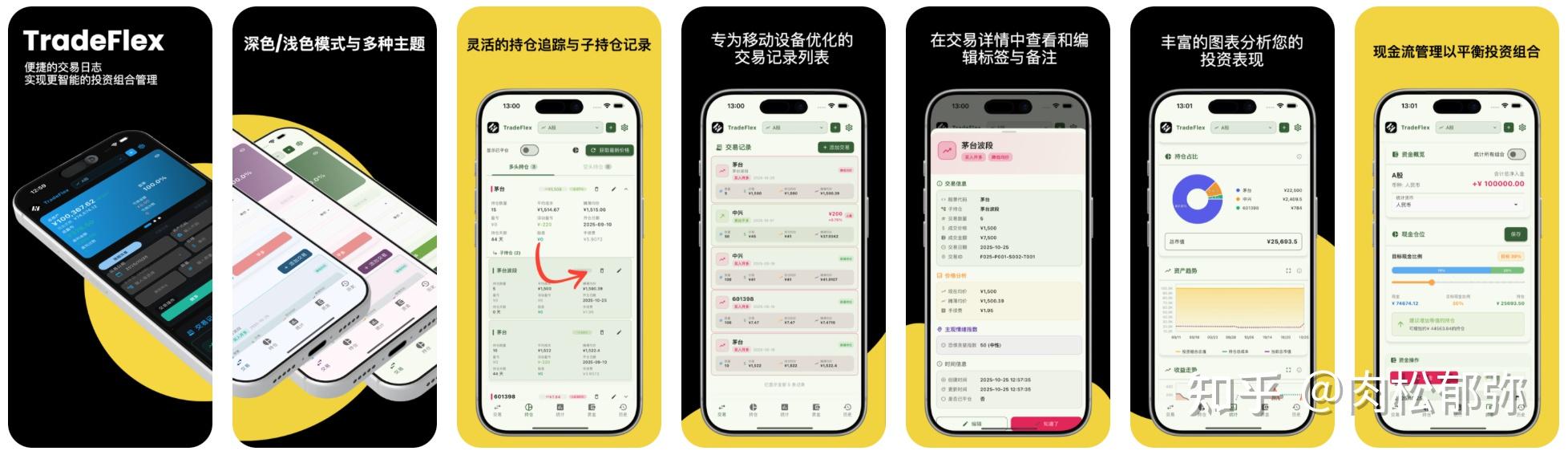 TradeFlex：一款自由的交易记录APP - 知乎