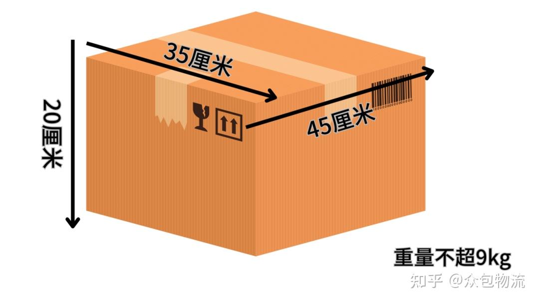 加拿大亚马逊仓库最新派送要求 - 知乎