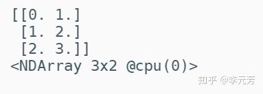 mxnet ndarray 基本数据操作 - 知乎