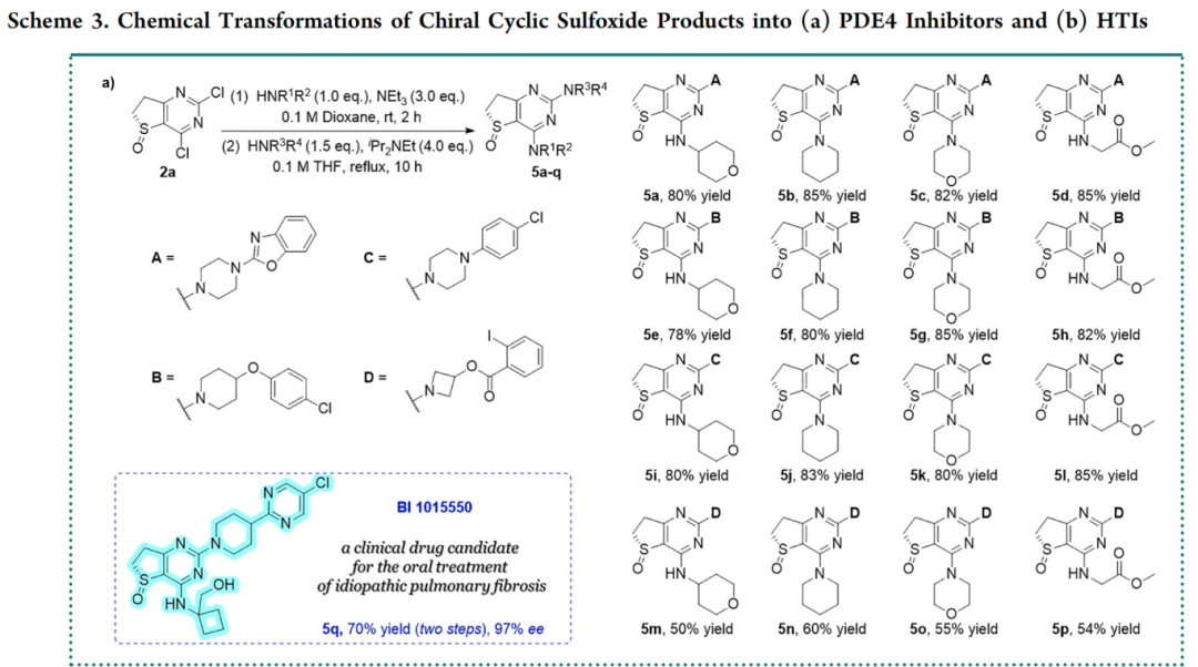 Nerandomilast｜活性分子合成路线探讨专栏 - 知乎