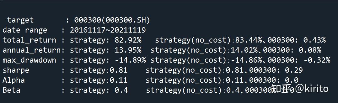 Tushare - python | 北上资金择时（一） | 策略回测 - 知乎