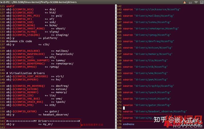 Linux内核中Makefile、Kconfig和.config的关系 - 知乎