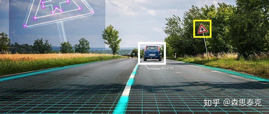 森思泰克STA77-6高分辨远程雷达——超高分辨率 准确识别危险 让悲剧不再发生 - 知乎