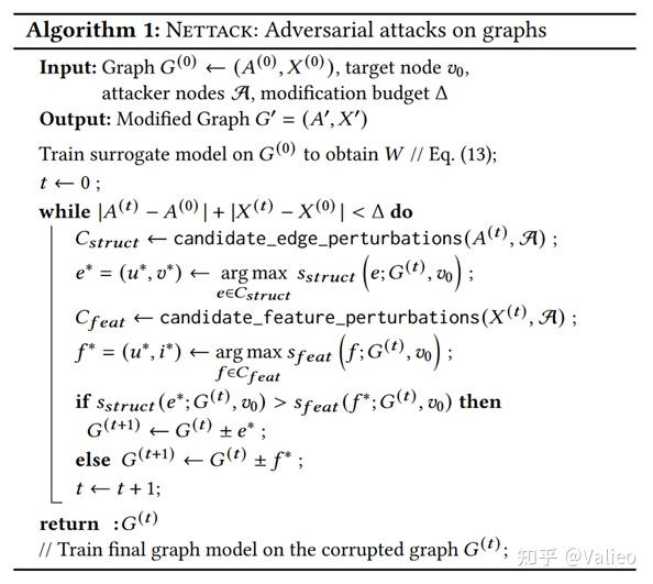 Adversarial Attacks on Neural Networks for Graph Data - 知乎