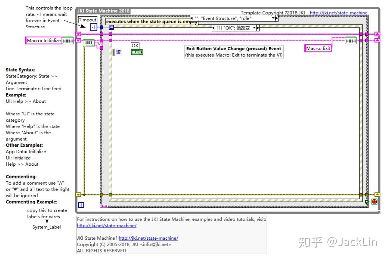 JKI状态机详解、结构分析（LabVIEW状态机） - 知乎