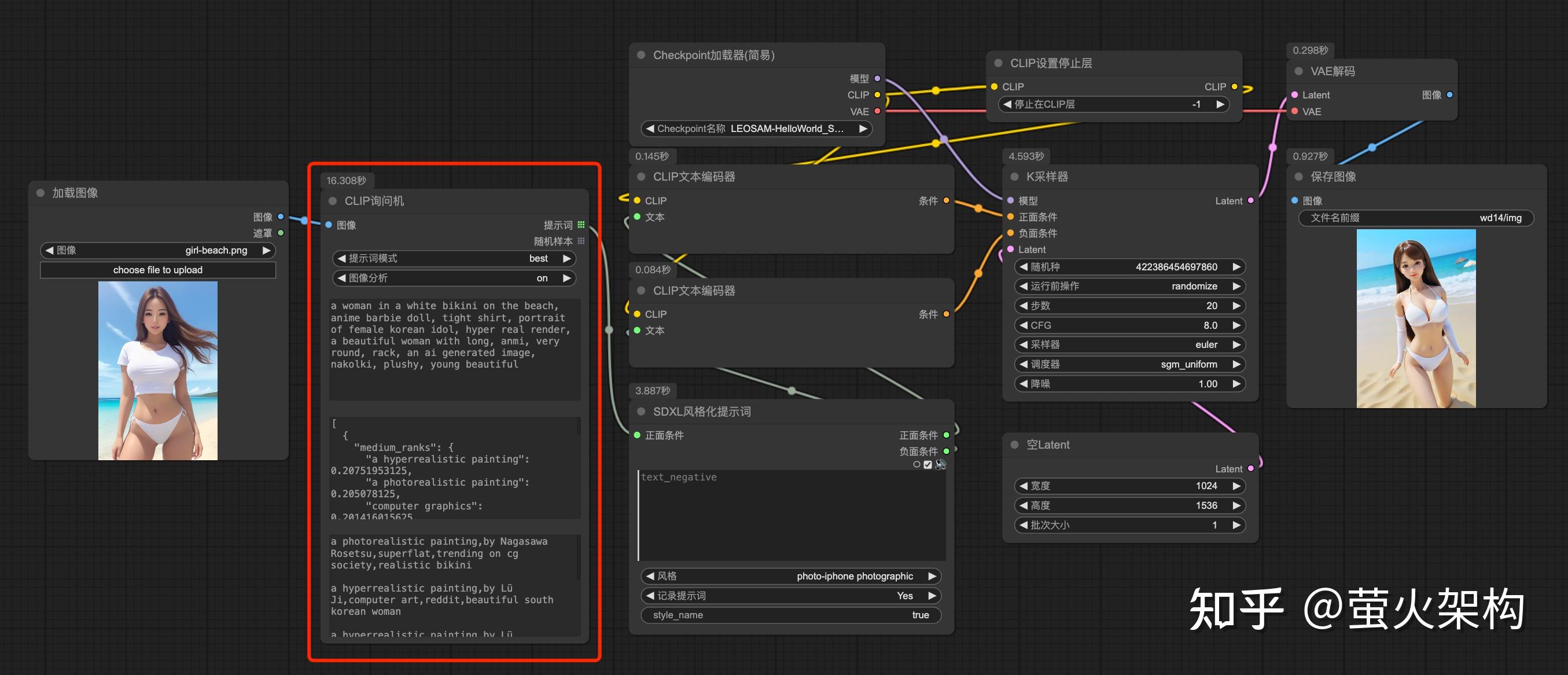 ComfyUI 完整入门：反推提示词的四种方法 - 知乎