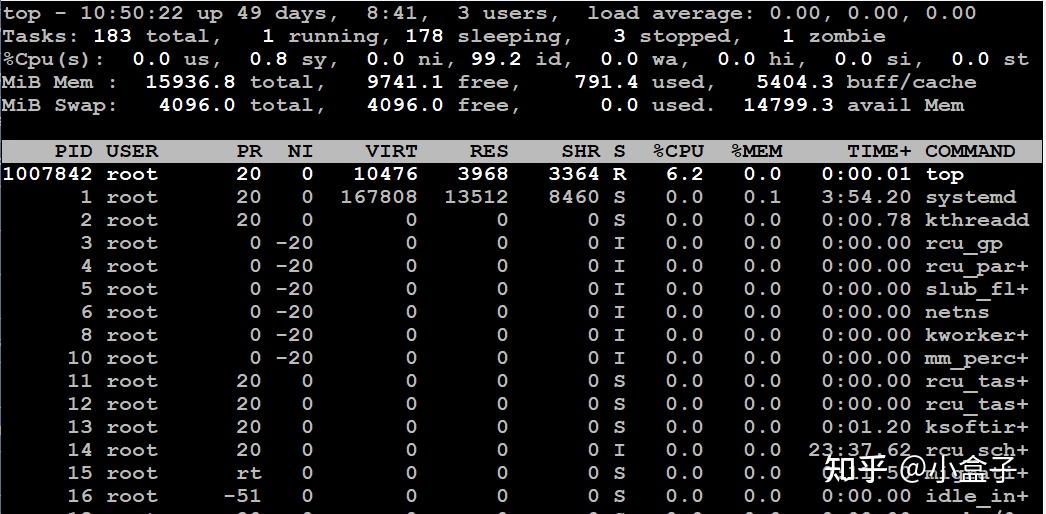还在用 top htop? 赶紧换 btop 吧，真香！ - 知乎