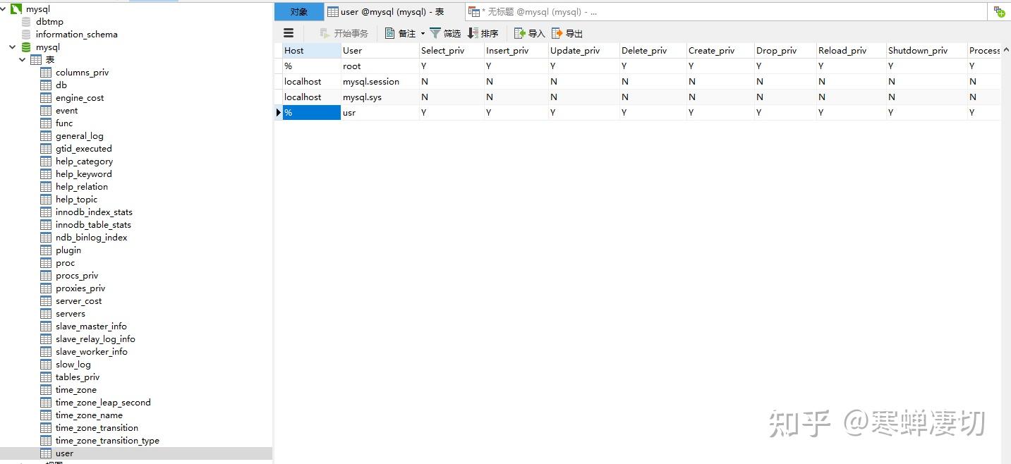 JDBC的故障笔记，Communications link failure - 知乎