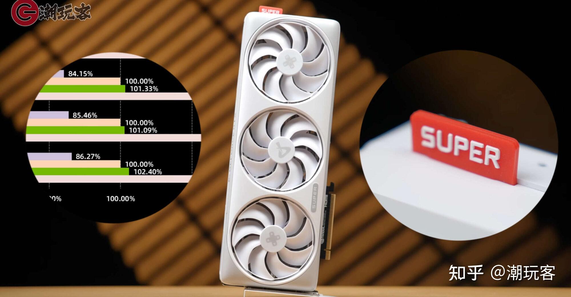 4080 SUPER首发评测，比4080便宜但几乎没提升 - 知乎