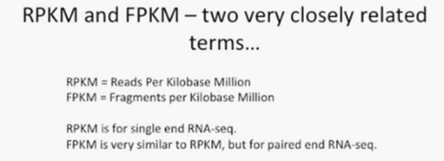 一文了解Count、FPKM、RPKM、TPM | 相互间的转化 | 收藏教程
