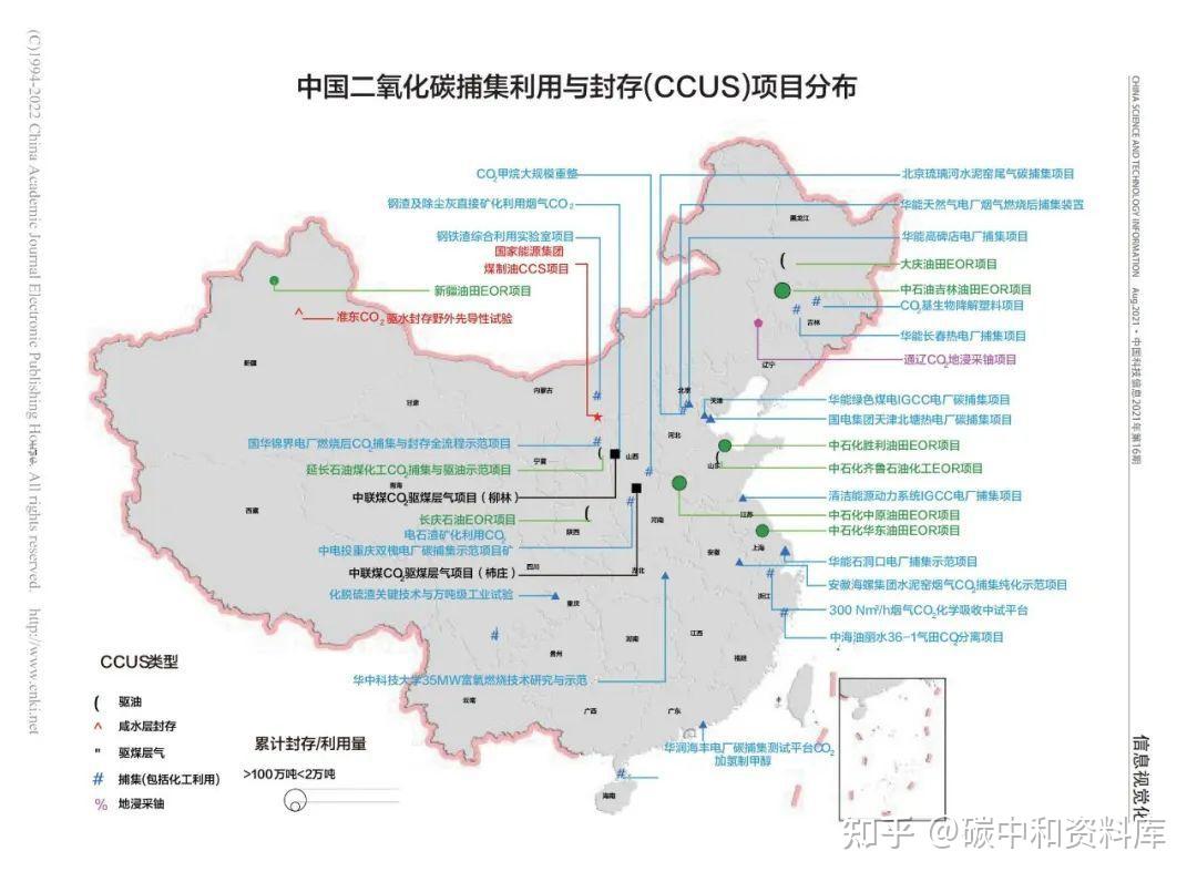 111个！国内外CCUS项目解读：分布图、应用场景及成本，强烈推荐 - 知乎