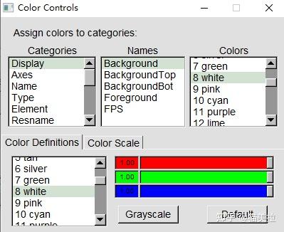 Pymol和VMD制作Gromacs分子动力学模拟后的轨迹动画（蛋白配体复合物) - 知乎