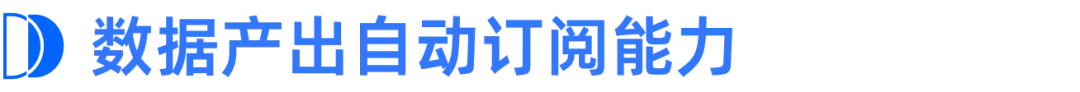 简单聊聊有数BI+EasyData的一体化解决方案 - 知乎