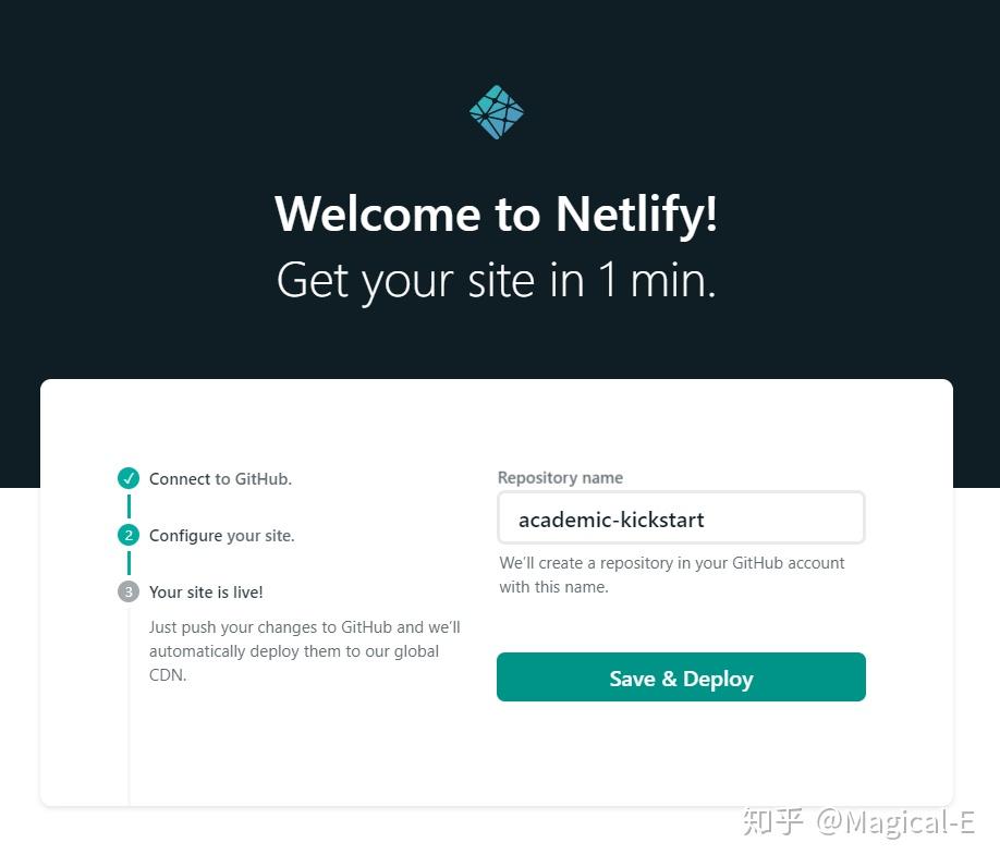 【Hugo+Netlify】制作英文学术个人简介网站（一）：基础版 - 知乎
