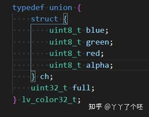lvgl绘图机制 - 知乎