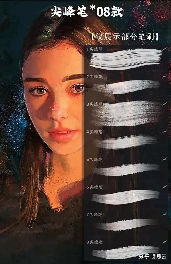 逼真油画效果笔刷（procreate&ps） - 知乎