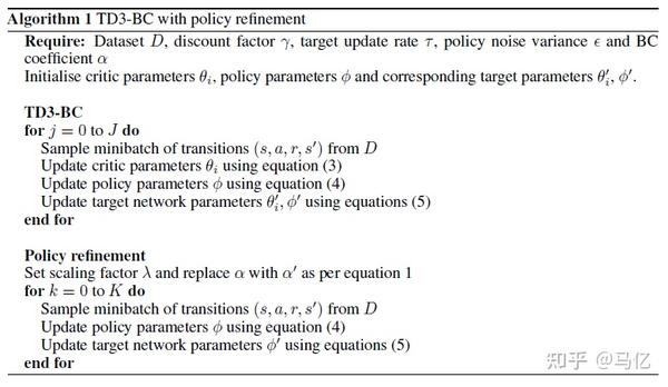 《Improving TD3-BC: Relaxed Policy Constraint for Offline Learning and Stable Online Fine-Tuning ...
