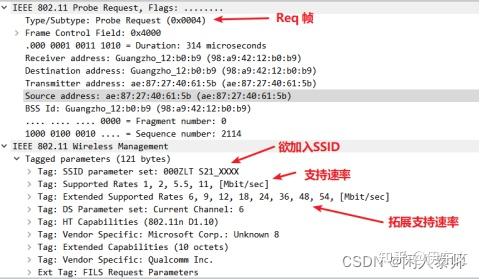 WiFi的连接过程解析 - 知乎