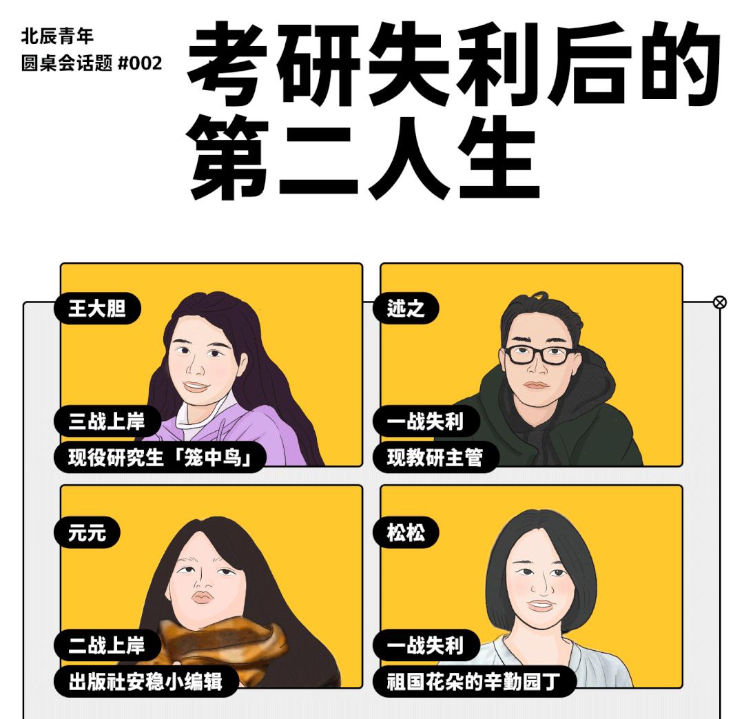 那些考研失败的人,后来都怎么样了? 知乎