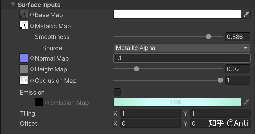 Unity URP PBR - 知乎
