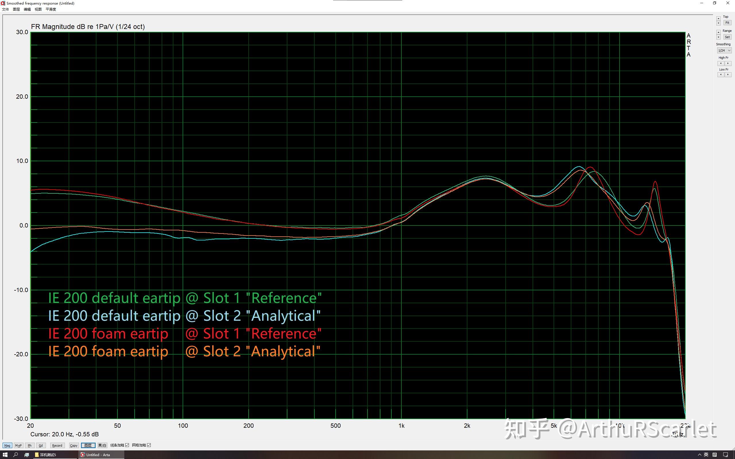 森海塞尔IE200的详评 - 鱼与熊掌不可兼得 - 知乎