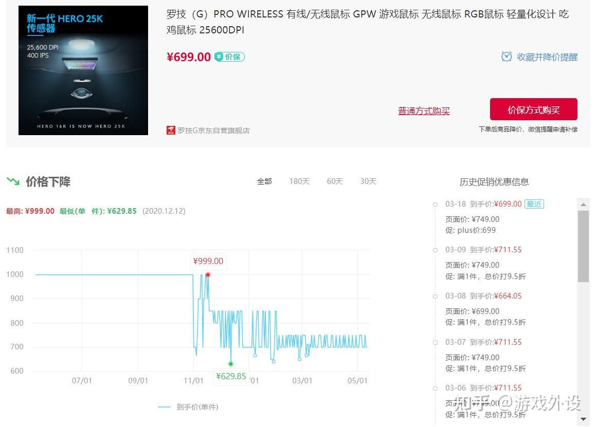 《游戏鼠标解惑》第二期：罗技G PRO X Superlight（罗技GPW二代）和罗技GPW一代有什么不同 - 知乎