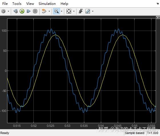【Simulink模块】低通/高通滤波器模块介绍及其Simulink仿真教程 - 知乎