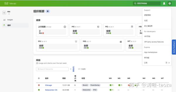 Meraki 演示 - 知乎