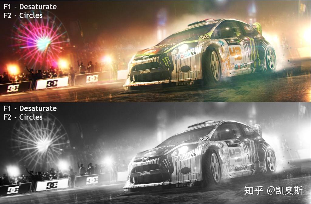 Compute Shader : Optimize your game using compute - 知乎