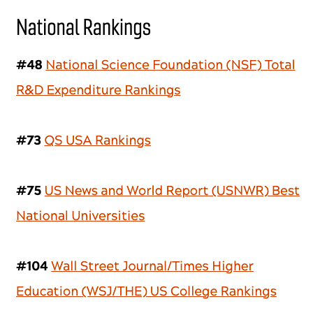 美国名校科普：弗吉尼亚理工大学（Virginia Tech）及本硕博申请要求 - 知乎
